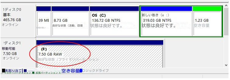 RAW SDカードを素早く修復する方法 - Rene.E Laboratory